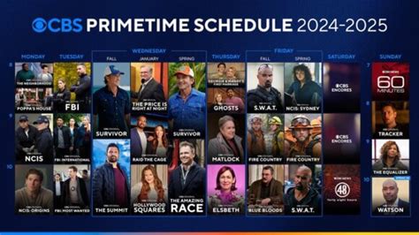 CBS Announces Its 2024 2025 Primetime Lineup
