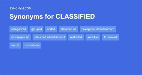 Another Word For Classified Synonyms And Antonyms