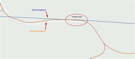 Solved Line Segments Create Giant Circular Arcs After Re Esri Community