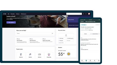 Servicenow Planning And Best Practices From The Experts Infocenter