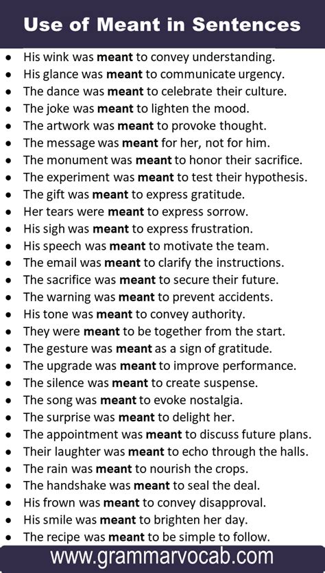 Whats The Past Tense Of Mean Mean Or Meant Grammarvocab