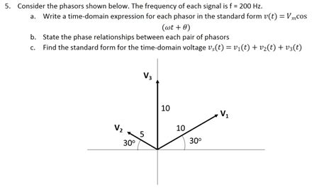 solved 5 consider the phasors shown below the frequency of each