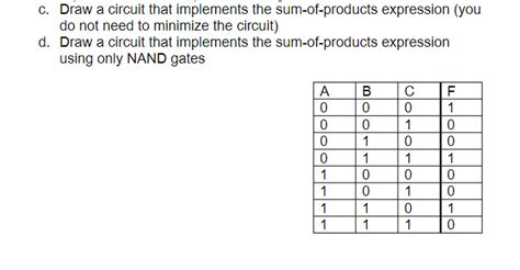 Solved C Draw A Circuit That Implements The Sum Of Products Chegg