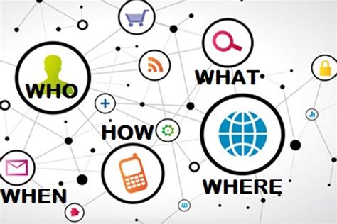 Mobile Sensing Technologies Sensing Oy