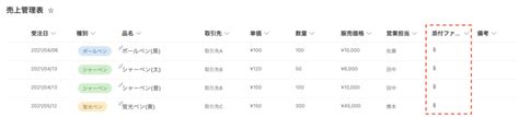 Power Apps Sharepointリストの一覧表示から添付ファイルダウンロードを行う方法｜テックアップライフ
