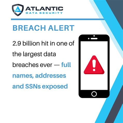 Atlantic Data Security Llc On Linkedin Databreach Cybersecurity Protectyourdata