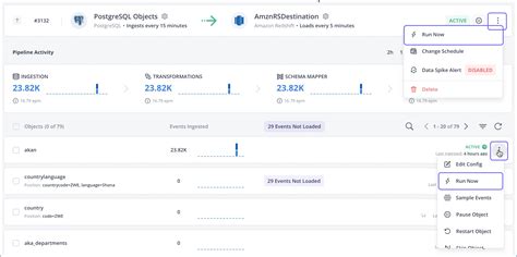 Database Objects And Actions Hevo Data Database Objects And Actions Hevo Data