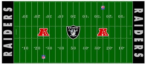 Raiders Football Field
