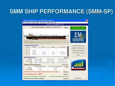 Ppt Smm Ship Performance Smm Sp Powerpoint Presentation Free