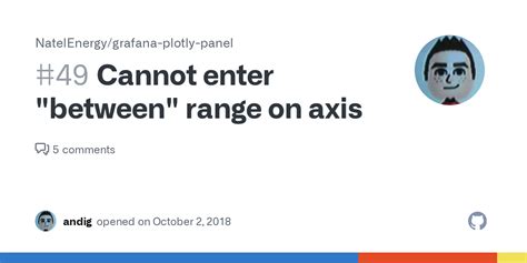 cannot enter between range on axis · issue 49 · natelenergy grafana