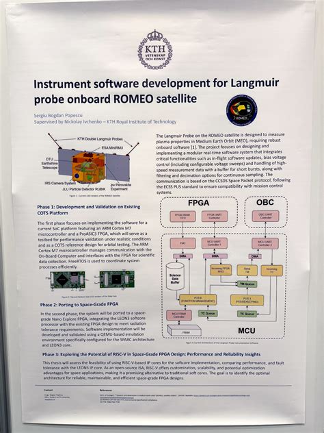 Conference Material Risc V In Space Workshop 2025