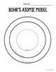 Edible Atom Interactive Atomic Structure Lesson By Fun In Fourth With Ms Gatt