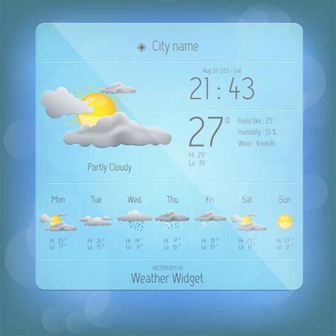 Partly Cloudy Background Illustrations Royalty Free Vector Graphics And Clip Art Istock