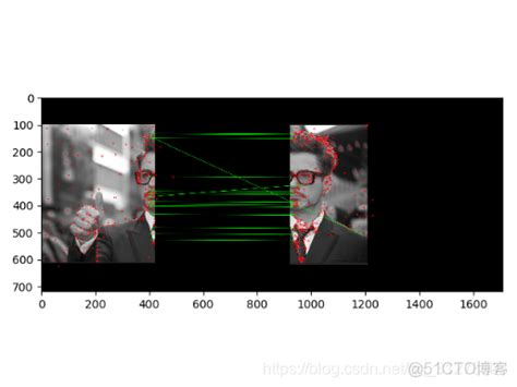 Opencv 照片重叠 Python Opencv多图拼接mob64ca1410eb61的技术博客51cto博客