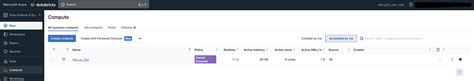 Azure Databricks