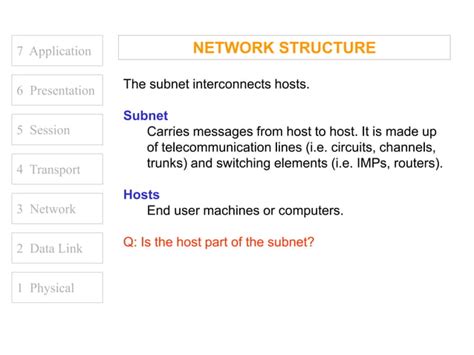 Computer Networks Osimodelppt