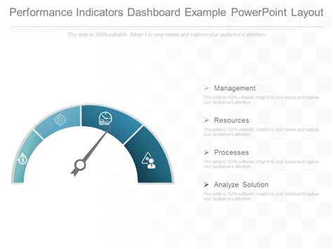 Performance Indicators Dashboard Example Powerpoint Layout
