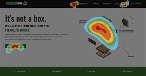 Heatmaps For Websites Driving Better Business Decisions Lewis Media Group