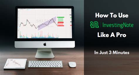Free Technical Analysis Ta Charting Tool Tutorial