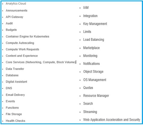 Command Line Interface In Oracle Cloud Infrastructure