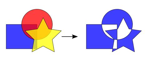 Inkscape Path Operations Alignment Coeleveld