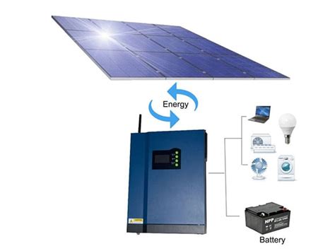 How To Disconnect Solar Panels Step By Step Instructions And FAQs BENY
