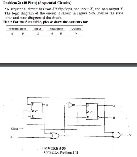 solved problem 2 40 pints sequential circuits a
