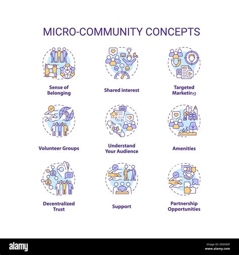 Micro Community Concept Icons Set Stock Vector Image And Art Alamy