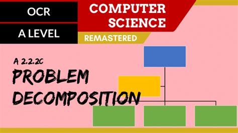 144 Ocr A Level H446 Slr24 22 Backtracking Data Mining