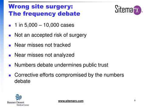 Ppt Wrong Site Surgery The Myths The Realities The Solutions