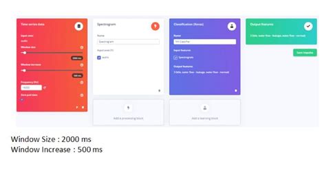 Dont Be A Drip A Tinyml Based Solution For Acoustic Pipe Leak Detection