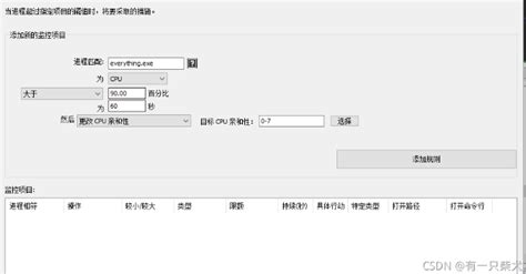 windows系统启动java程序限制cpu核心数 阿里云开发者社区