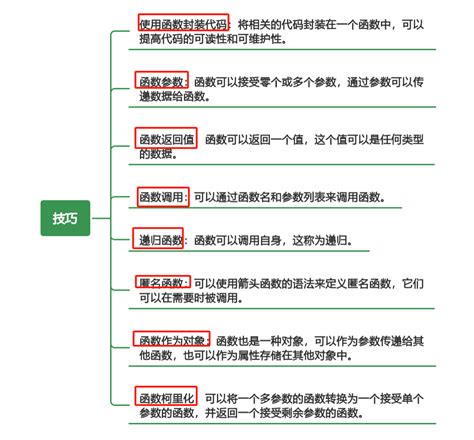 深入理解 Javascript 函数:提升编程技能的必备知识(下) 阿里云开发者社区 深入理解 Javascript 函数:提升编程技能的必备知识(下) 阿里云开发者社区