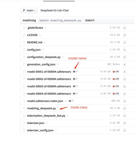 Tutorial Inject Operator Step By Step 《ktransformers V020 中英文文档》 书栈网 · Bookstack
