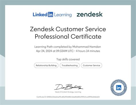 Mohammad Hamdan On Linkedin Certificate Of Completion