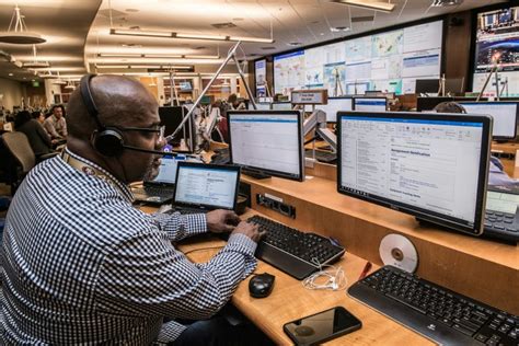 What Is A Management Operating System And How Does It Work Digital Hill Multimedia Inc