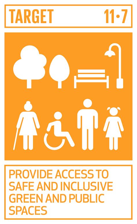 Sdg 11 Sustainable Cities And Communities Open Development Cambodia Odc