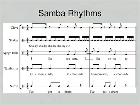 Samba Rhythms Notation