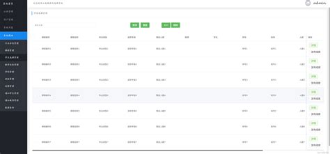 毕业设计大全 6 ——基于java的xxx管理系统的设计与实现 基于xx的xx系统设计与实现 csdn博客