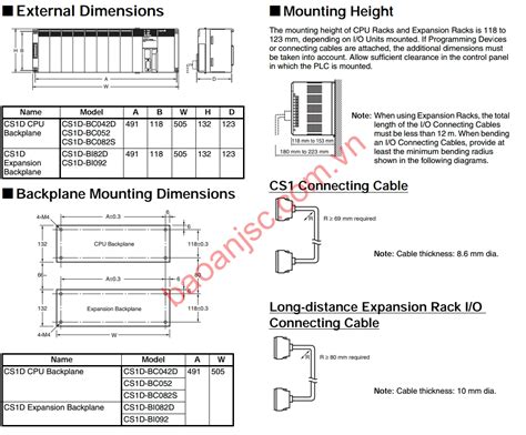 PLC Omron CS D Series Baoanjsc Com Vn