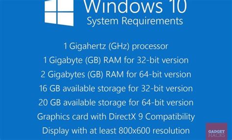 What Are Windows 10 Requirements The Tech Edvocate