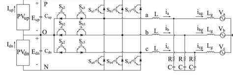Figure 1 From An Adaptive Control Of Dpwm For Clamped Three Level