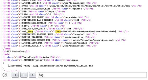 vulfocus——thinkphp3 2 x代码执行 thinkphp3 2 x 代码执行 csdn博客
