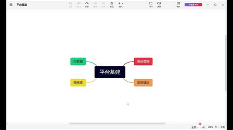 测试开发进阶 从零设计开发企业级低代码测试平台 哔哩哔哩 Bilibili