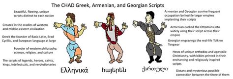 Scripts Wizard Lad Chain R Virginvschad