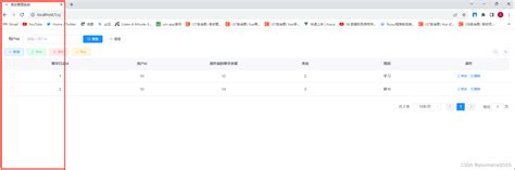 若依ruoyi实现二级跳转 ruoyi 页面跳转 csdn博客