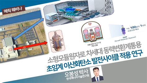 메릭 웨비나 소형모듈원자로 차세대 동력변환계통용 초임계 이산화탄소 발전사이클 적용 연구 오봉성 박사한국에너지기술