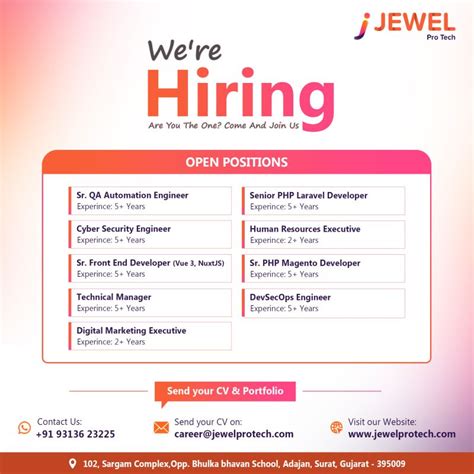 Jewel Pro Tech On Linkedin Hiring Jobopening Qaautomationengineer Phpjobs Hrjob