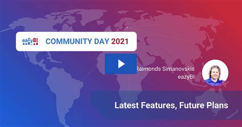 Eazybi Community Day 2021 Recordings And Presentations Events And News Eazybi Community