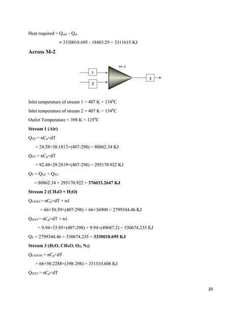 Project Formaldehyde From Methanol And Air Pdf
